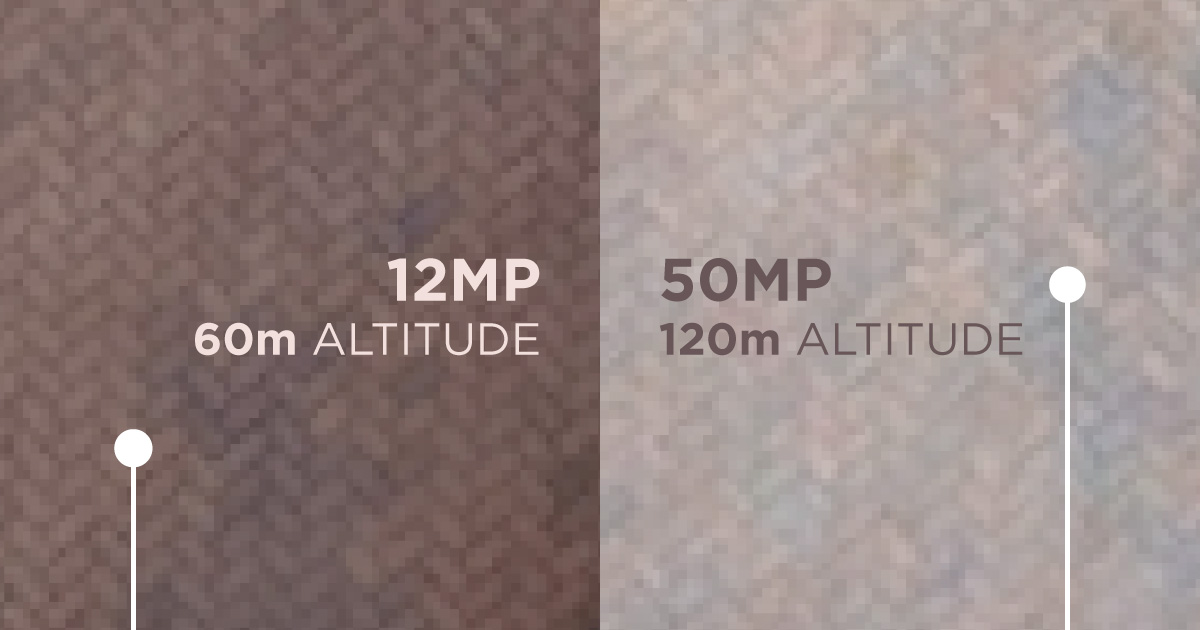 Resolution vs. Altitude: Do 50 Megapixels Actually Matter?